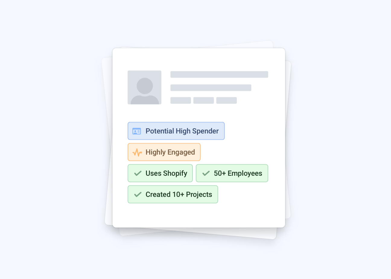 How to Build a Lead Qualification Model That Will Ignite Your Sales