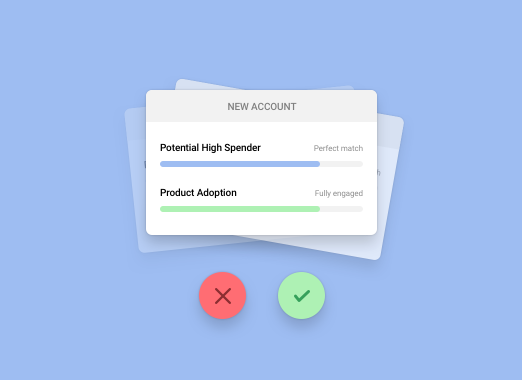 What are Product Qualified Leads in SaaS