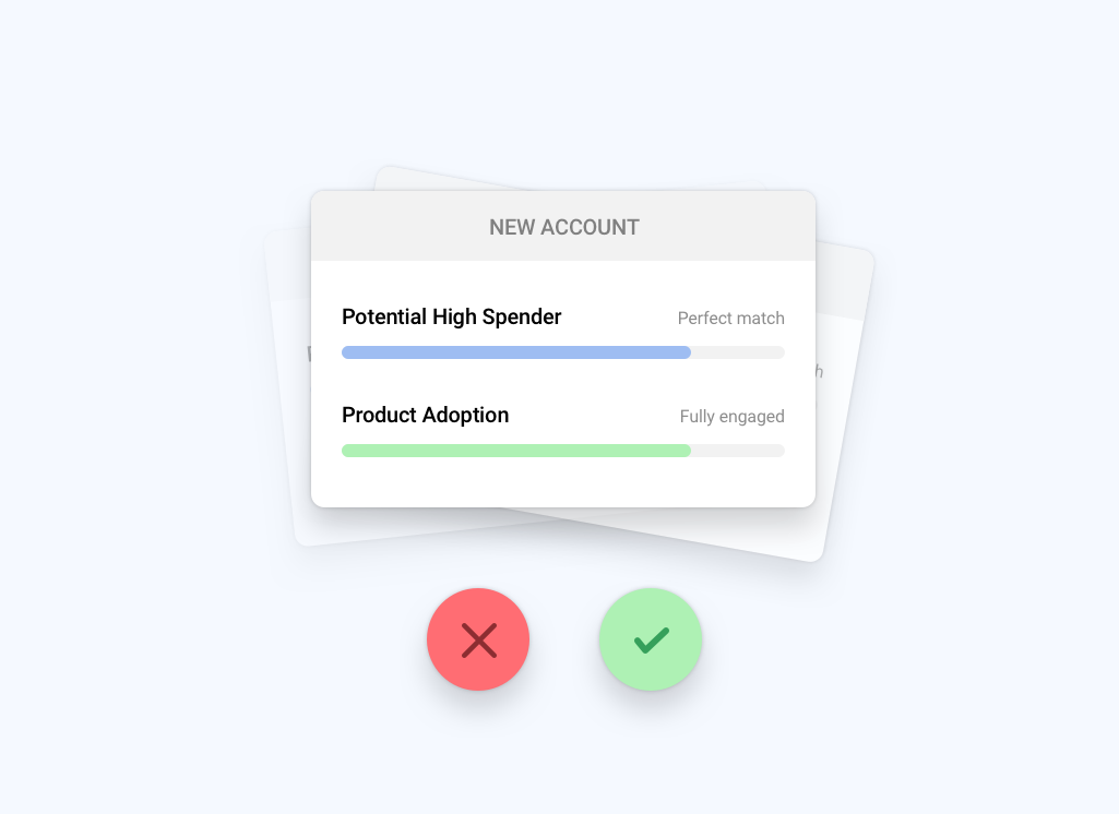Why are Product Qualified Leads so Valuable to SaaS Success?