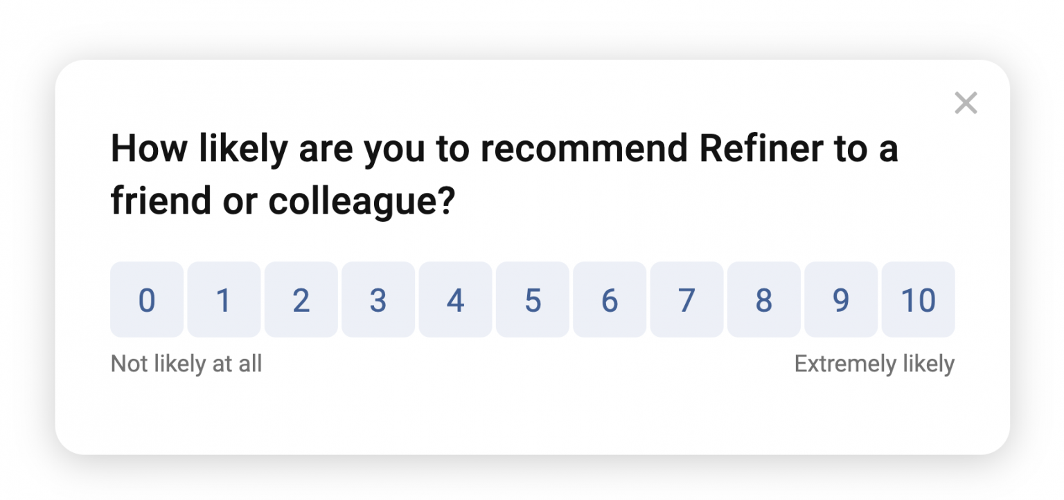 Popup Surveys: Best Practices for 2024