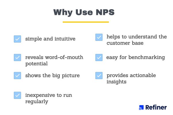 Why use NPS - 7 Reasons to Use Net Promoter Score
