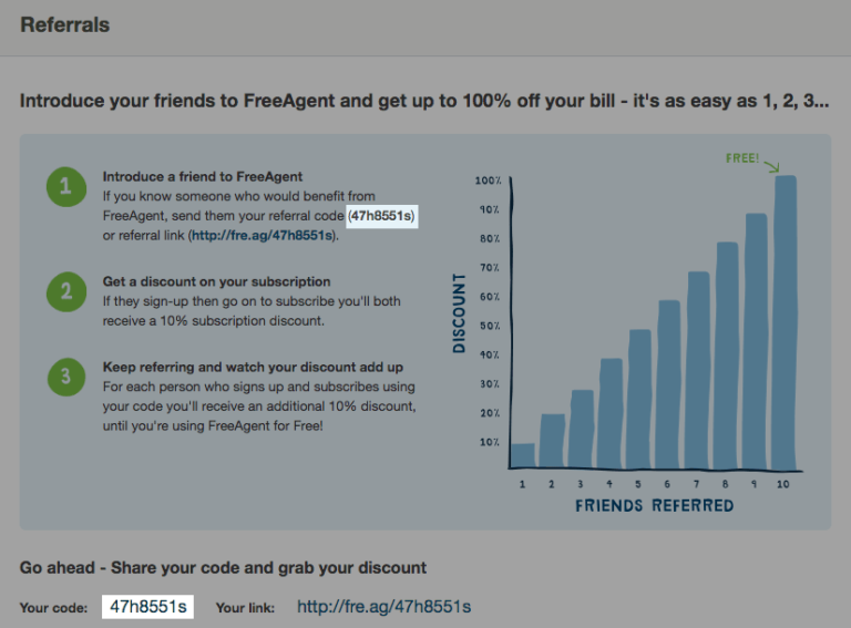 Saas Customer Segmentation The Ultimate Guide To Segmenting Saas Users