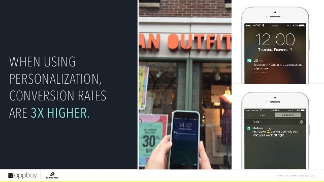 Saas Customer Segmentation The Ultimate Guide To Segmenting Saas Users