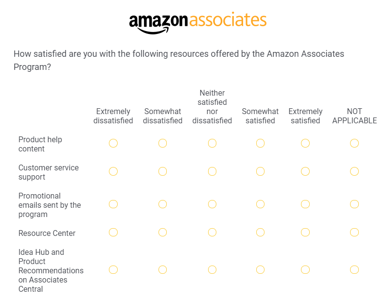 8 Real-life Customer Survey Examples to Inspire Your Next Survey