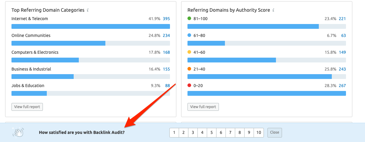 Top SaaS Customer Engagement Metrics to Track