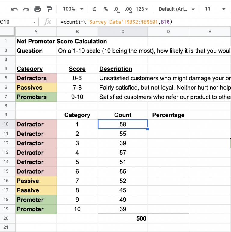 How to Calculate NPS - NPS Calculator Excel Formula