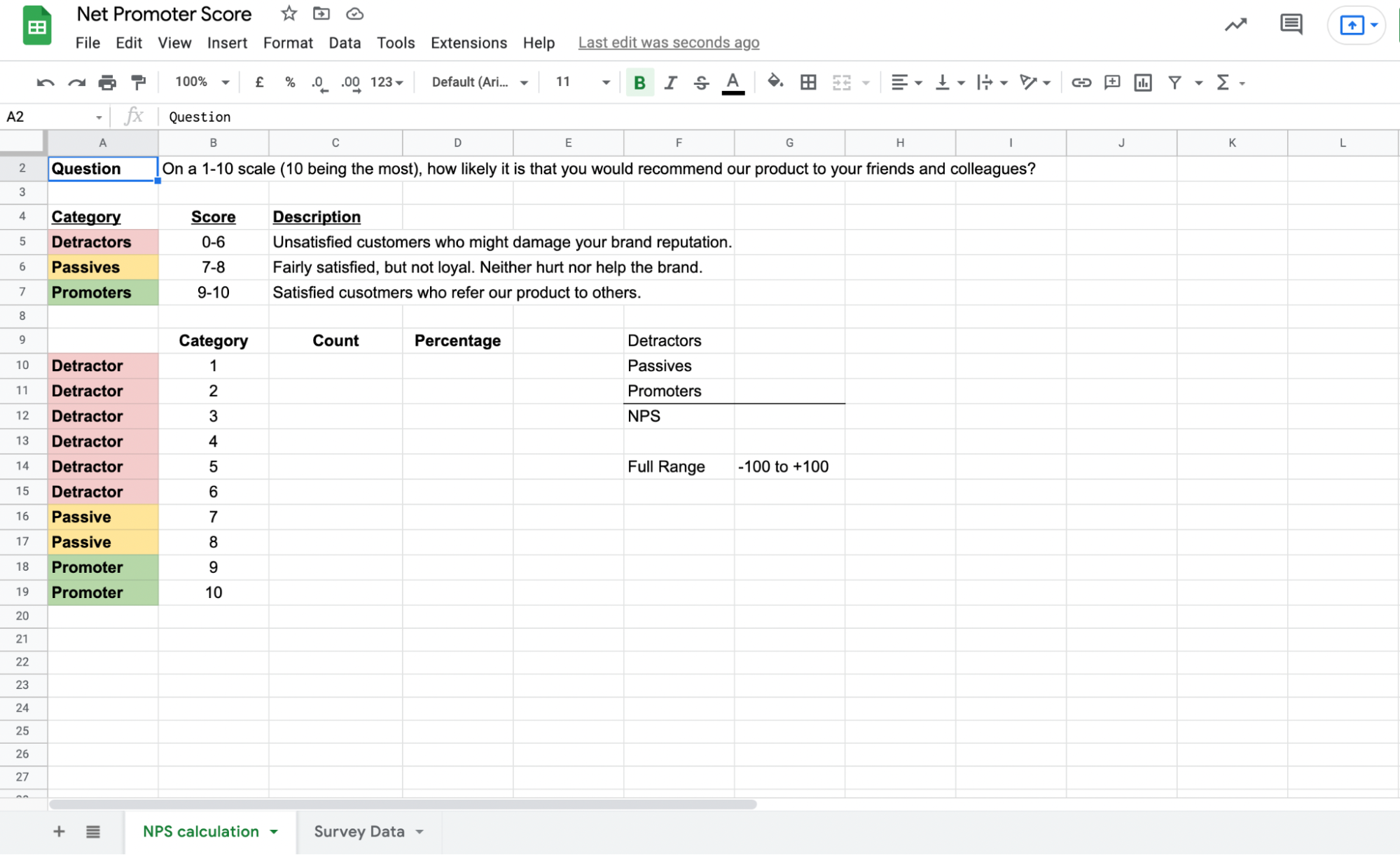 How to Calculate NPS - NPS Calculator Excel Formula