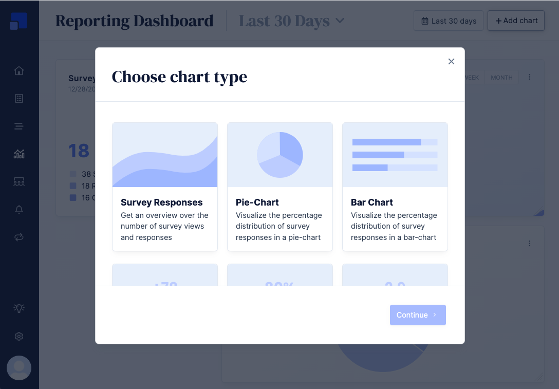 Reporting Dashboard